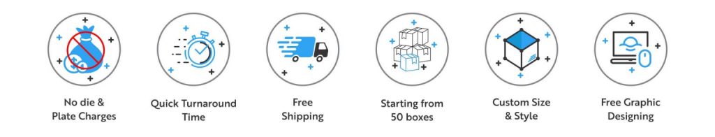 Your Packaging Partner - Offering Custom Boxes with Logo